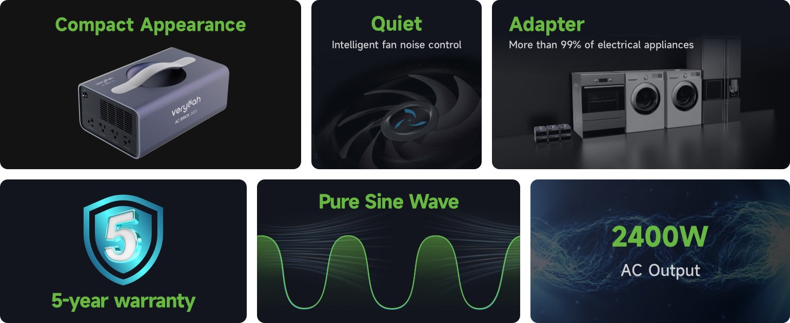 AC Brick – veryeah