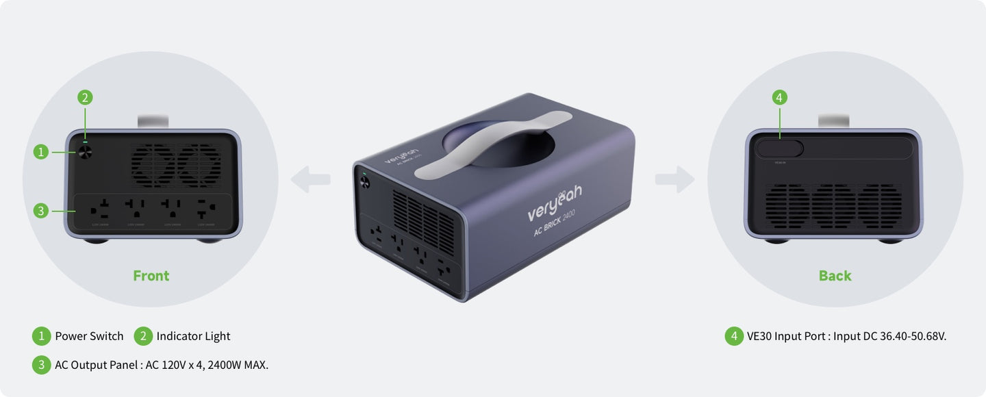 AC Brick – veryeah