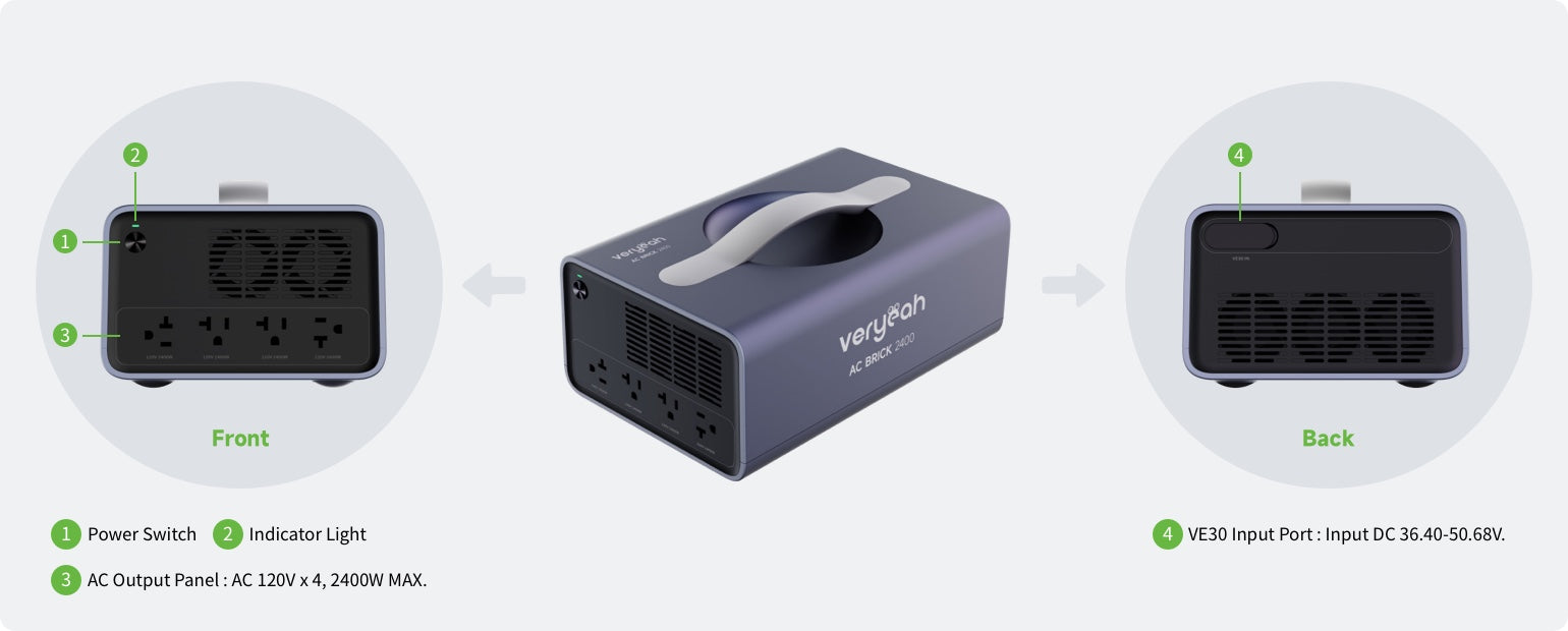 AC Brick – veryeah