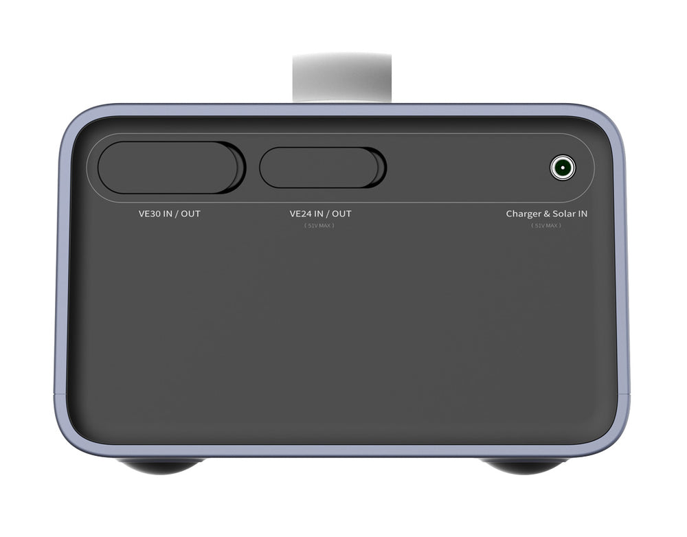 Power Brick – veryeah